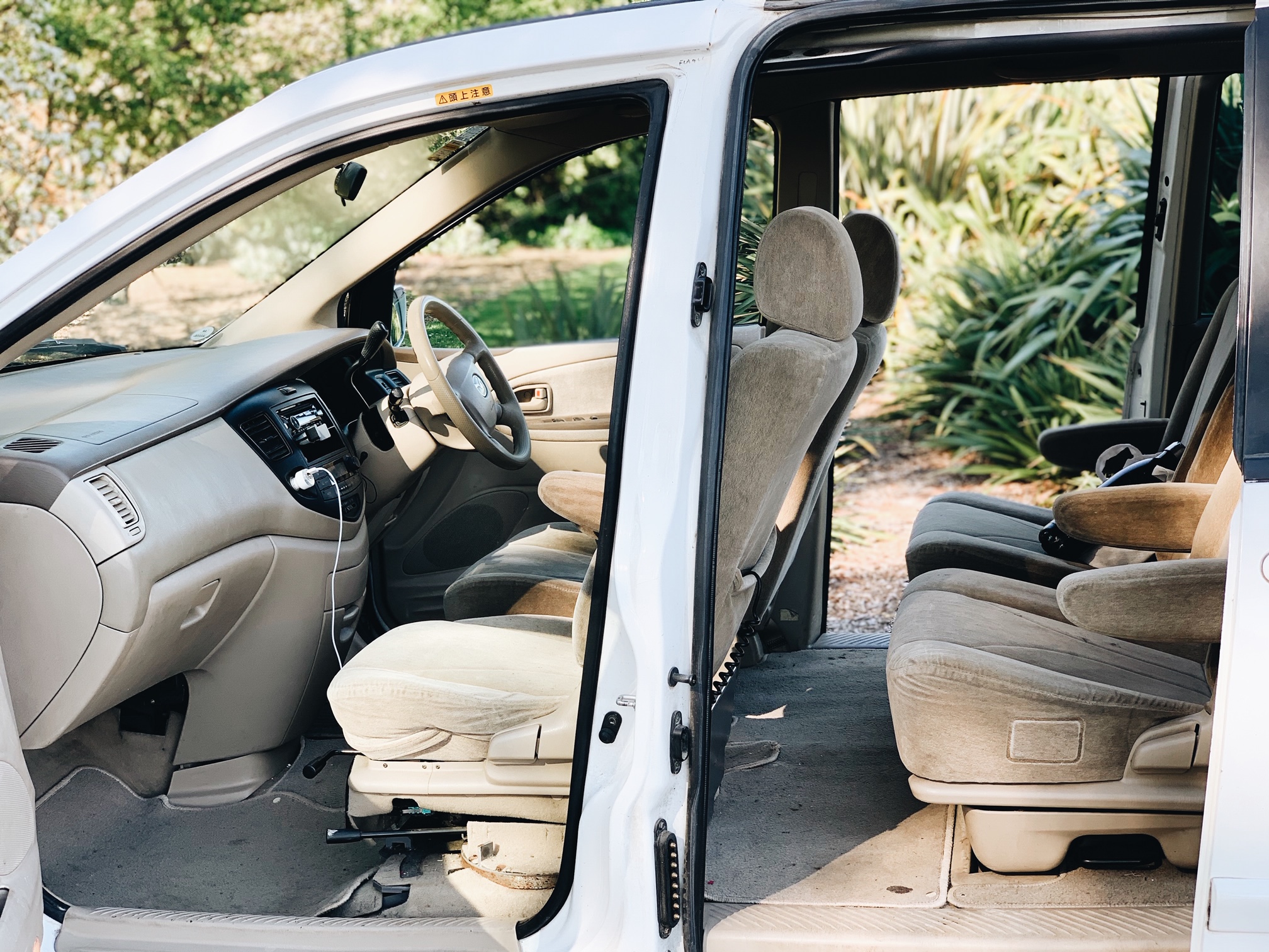 Buying a Backpacker Car in New Zealand:The Complete 8-Step Guide